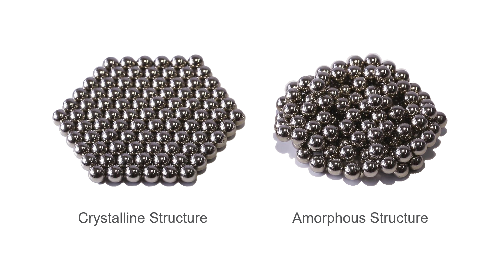 Amorphe Legierungen hergestellt von Heraeus Amloy